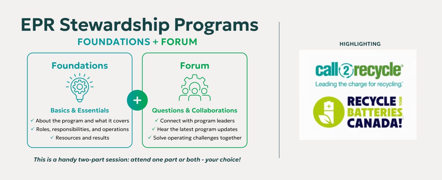 EPR Stewardship Programs Foundations + Forum Series | Call2Recycle - CWMA