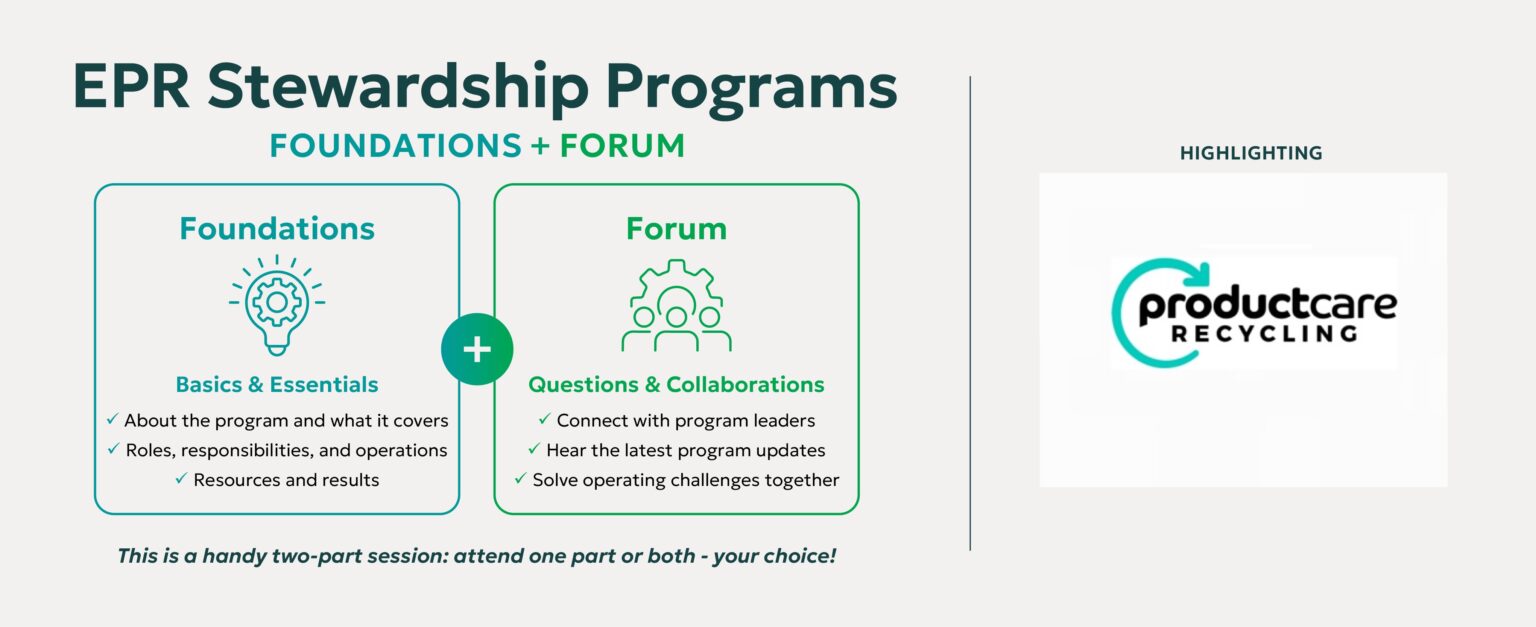 EPR Stewardship Programs Foundations + Forum Series | Product Care - CWMA